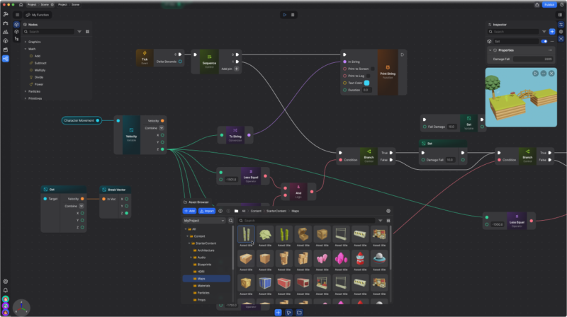 Logic Graph - Sceneri Logic Graph - Sceneri